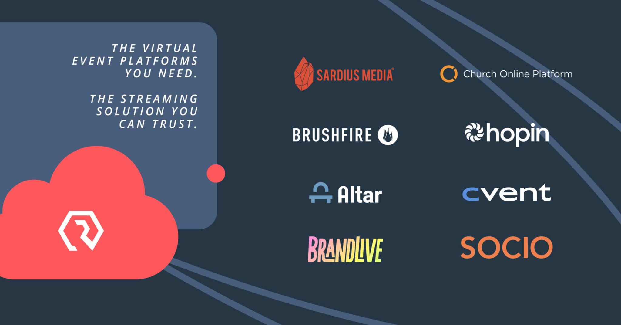 Best Platforms For Virtual Events (Including Our Favorites) - Resi