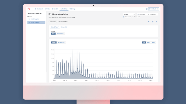 5 Ways To Improve Your Post-Livestream Workflow - Resi